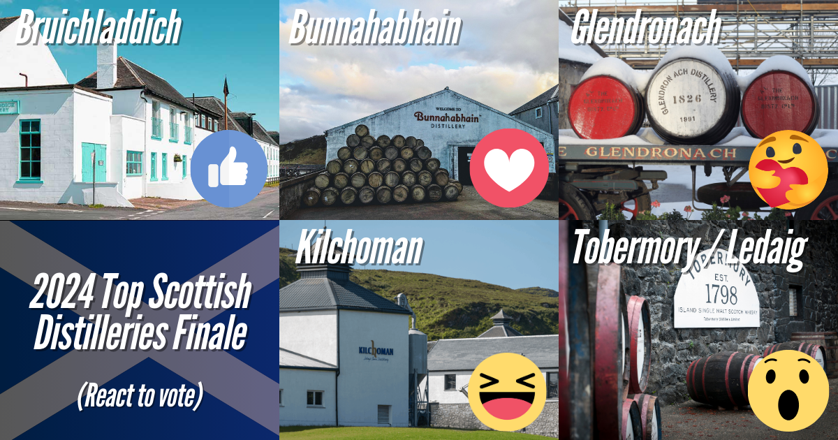 Top 20 Scottish Brands of 2024 | The Whisky List