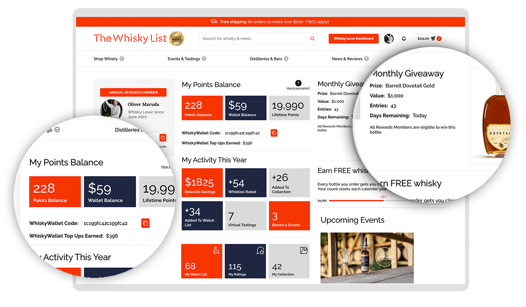 The Whisky List Rewards Program | The Whisky List